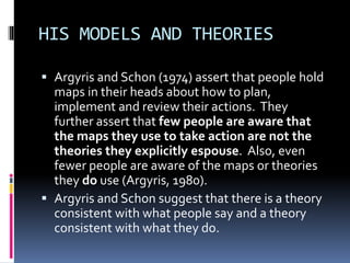 Chris argyris[1] | PPT