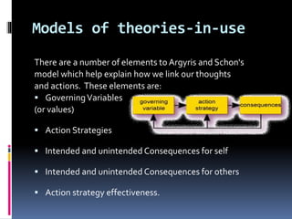 Chris argyris[1] | PPT