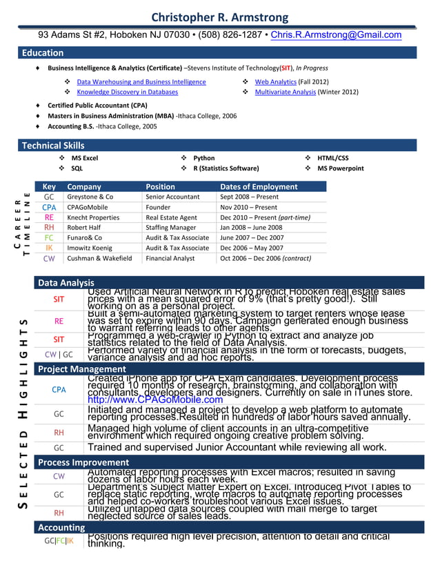 Chris Armstrong Functional Resume | DOCX | Resume Writing and Advice ...