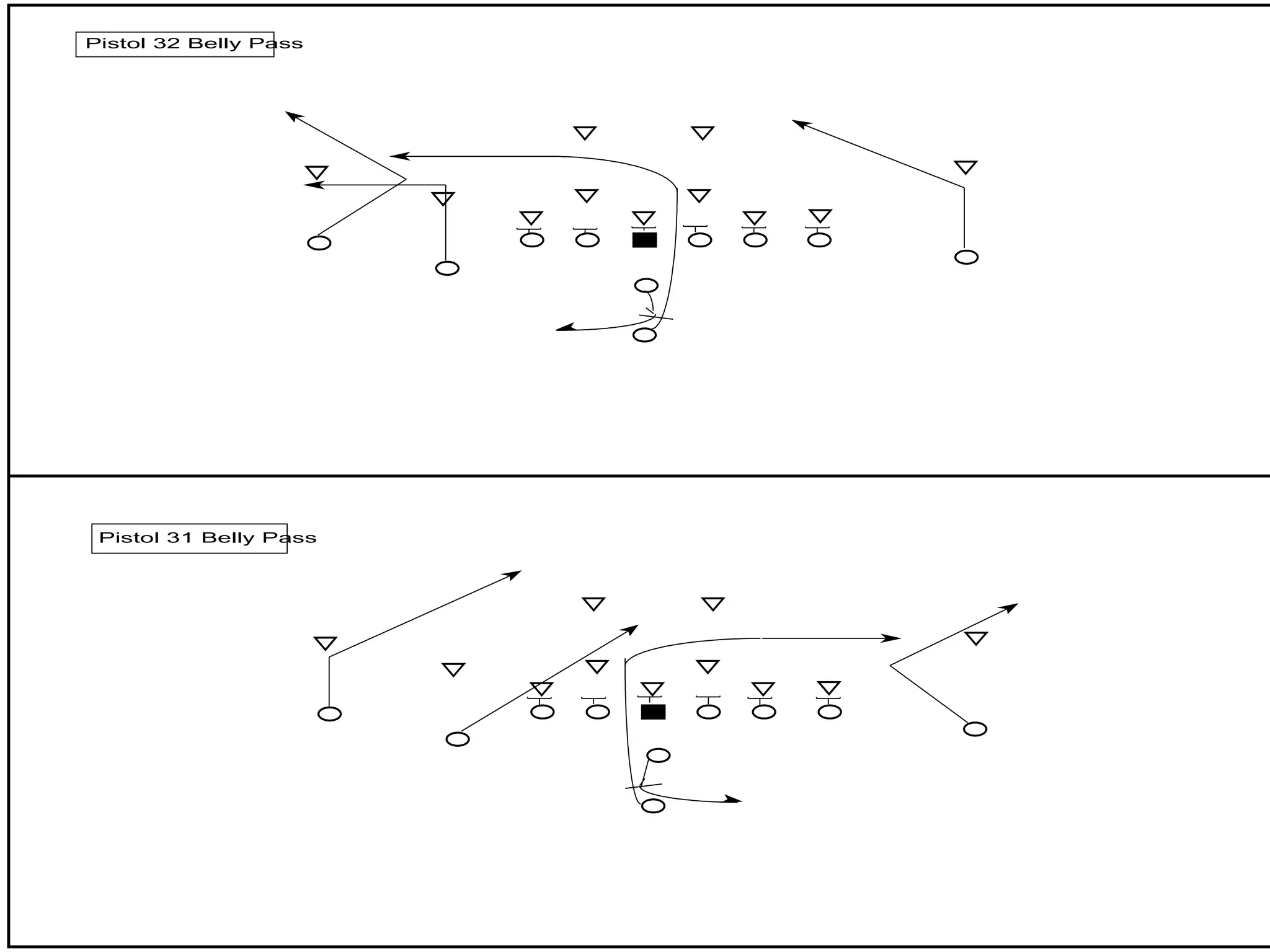 Chris Aults Nevada Pistol Offense | PPT | Arms & Ammunition | Sensitive ...