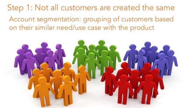 Crafting the Optimal Customer Journey