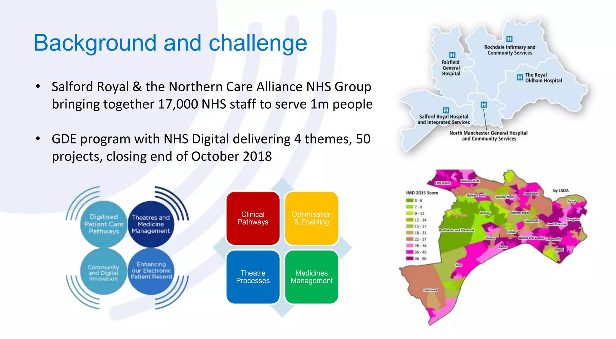 Chris Chapman - ECO: Digital Health in the North | PPTX