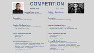 Chris clausen personal_brand (1) | PPT