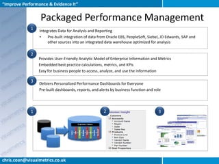 Performance Management Overview | PDF | Databases | Computer Software and Applications