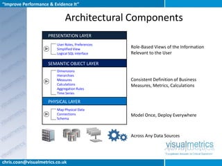 Performance Management Overview | PDF | Databases | Computer Software and Applications