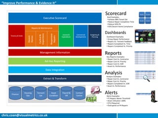 Performance Management Overview | PDF | Databases | Computer Software and Applications