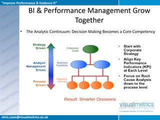 Performance Management Overview | PDF | Databases | Computer Software and Applications