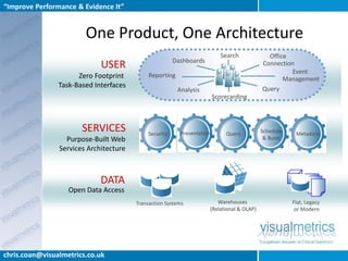 Performance Management Overview | PDF | Databases | Computer Software and Applications