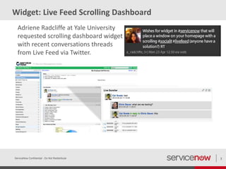 ServiceNow Portfolio | PPTX