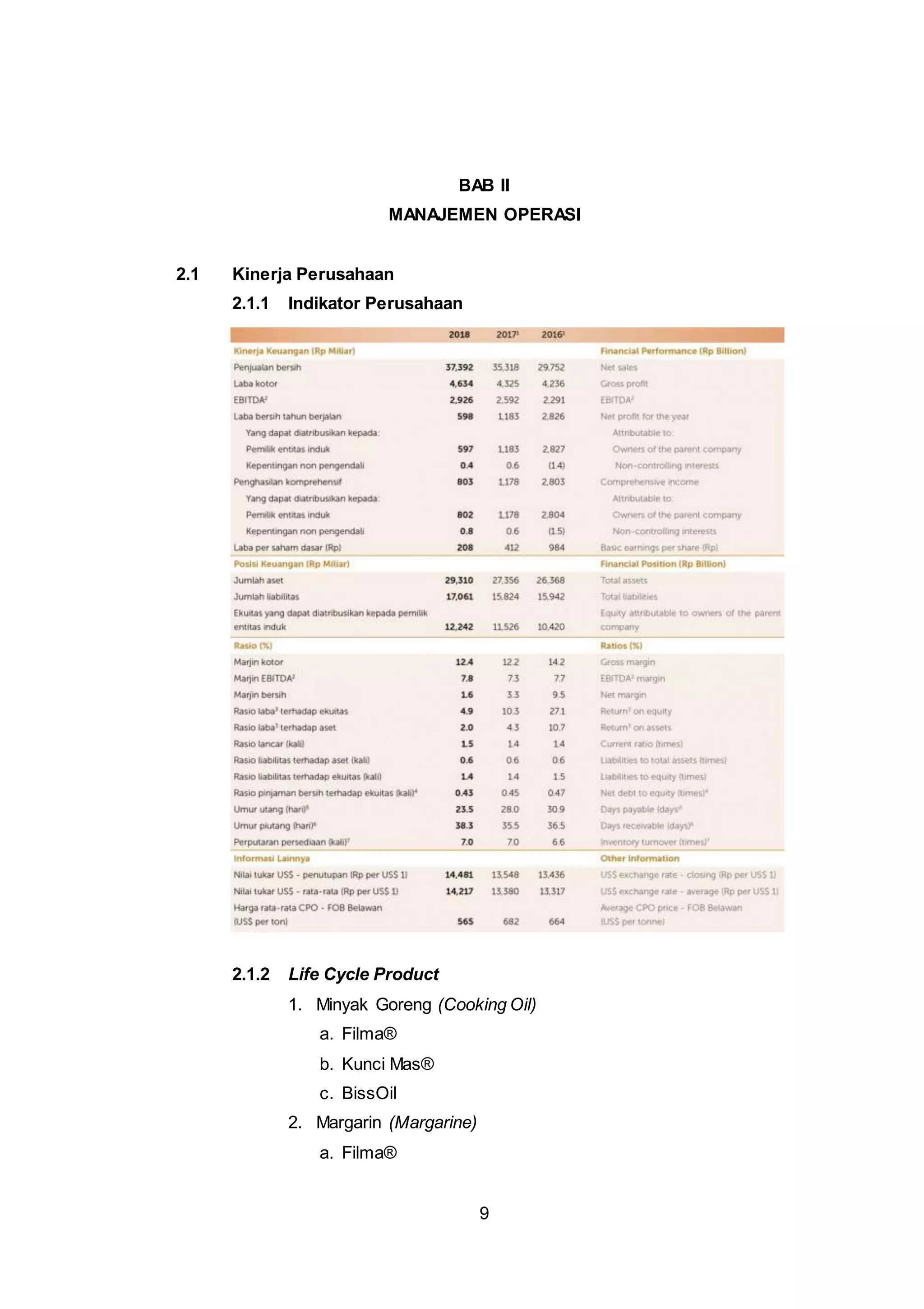 Makalah Manajemen Operasi PT Sinar Mas Agro Resources and Technology ...