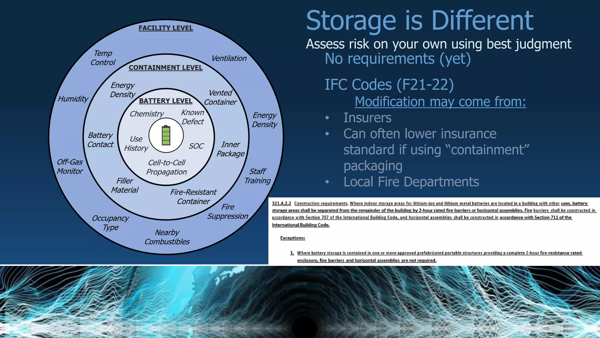 REGULATIONS FOR SHIPMENT OF DDR LARGE FORMAT BATTERIES | PDF