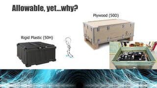 REGULATIONS FOR SHIPMENT OF DDR LARGE FORMAT BATTERIES | PDF