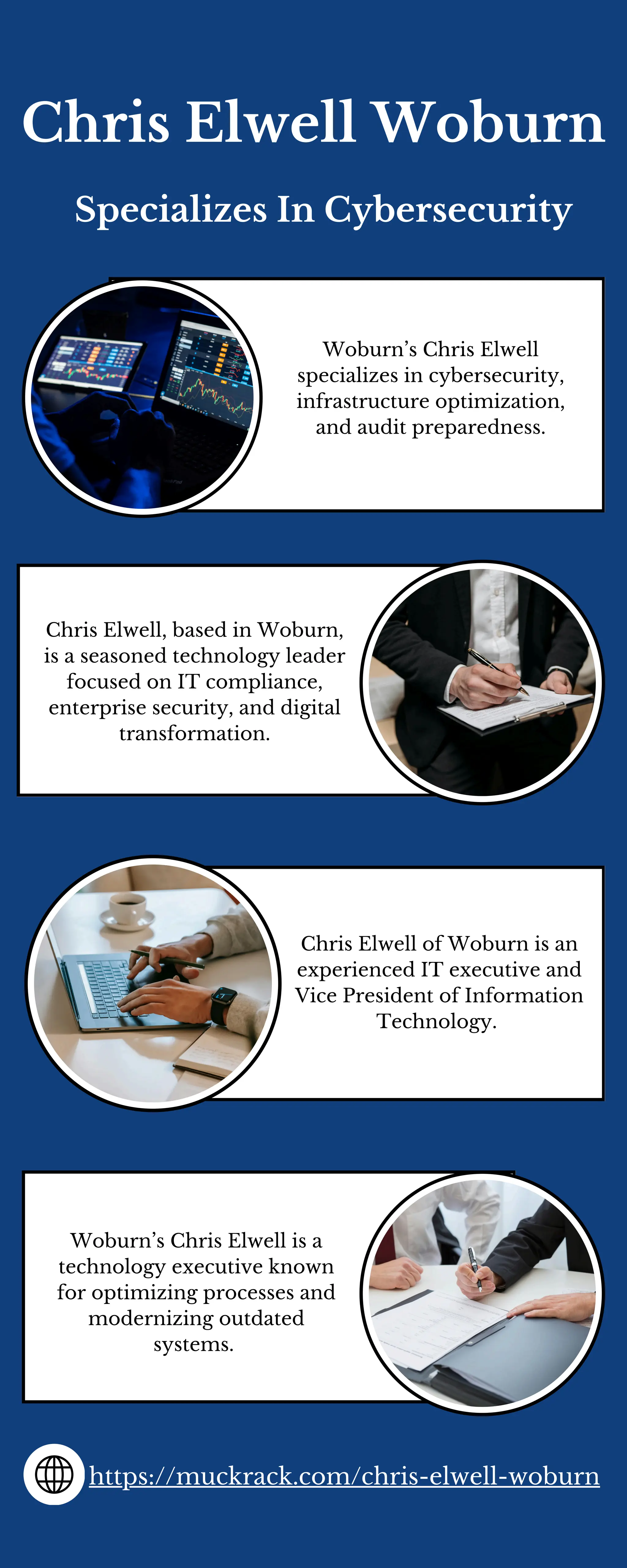 Chris Elwell Woburn - Specializes In Cybersecurity | PDF