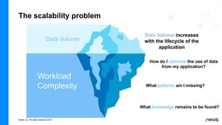 Knowledge and Scalability Through Graph Composition | PPT