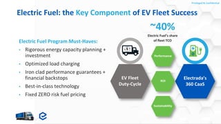 FLEET ELECTRIFICATION WITH ZERO CAPITAL OUTLAY | PDF
