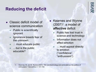 Chris Groves_Is it all about risk learning the right lessons from gm ...