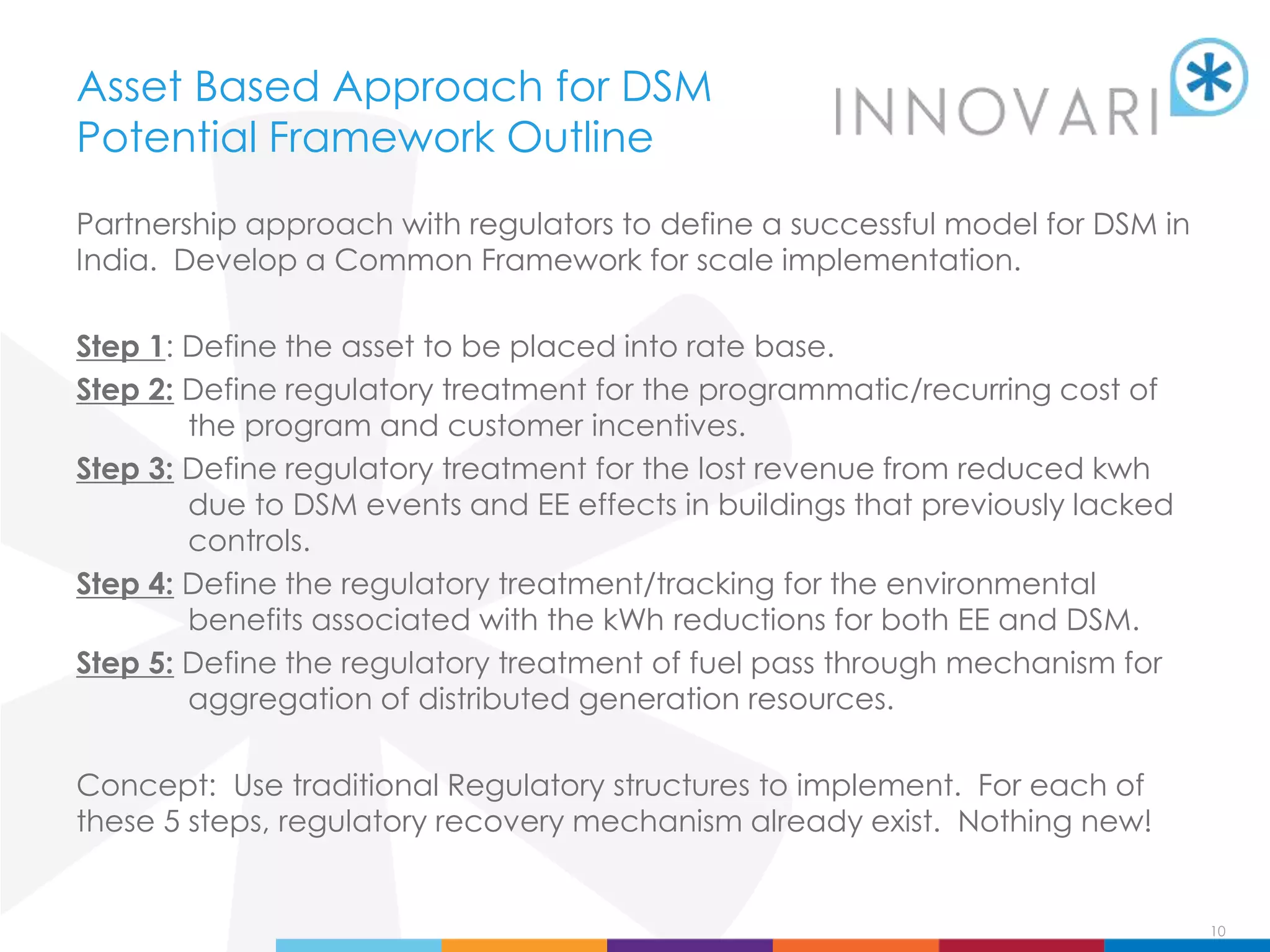 Electricity Distribution Changes by Innovari | PPTX