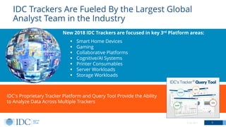 Chris Ingle on successfully engaging with analysts | PPT