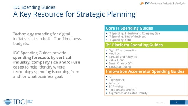 Chris Ingle on successfully engaging with analysts | PPT