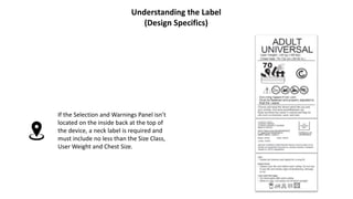 New Life Jacket Marketing & Labeling Requirements - A Picture is Worth ...