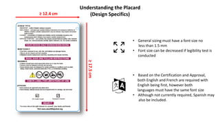 New Life Jacket Marketing & Labeling Requirements - A Picture is Worth ...