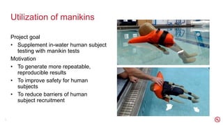 UL R&D Manikin Project Update | PPTX