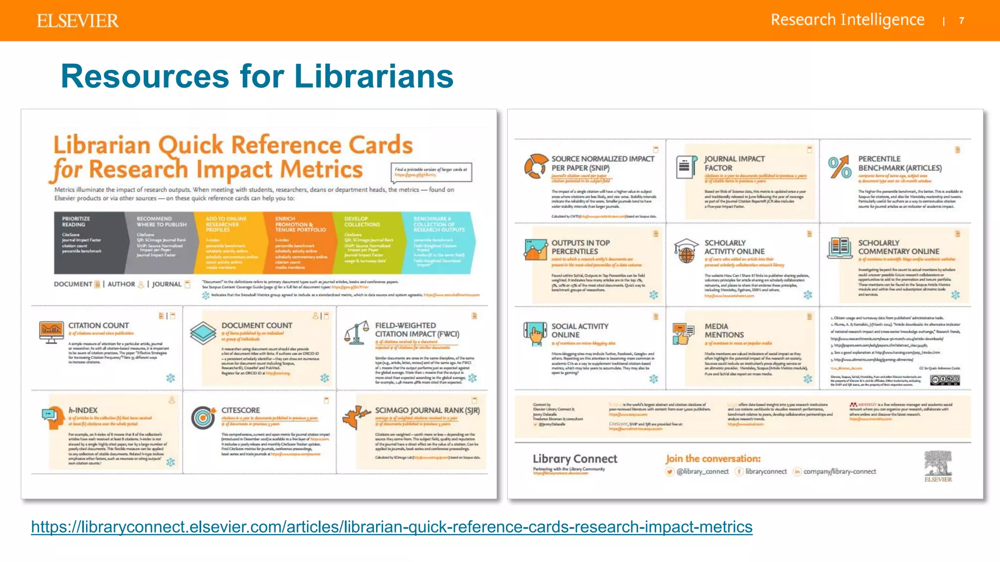 A tool for librarians to select metrics across the research lifecycle | PPT