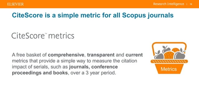 A tool for librarians to select metrics across the research lifecycle | PPT