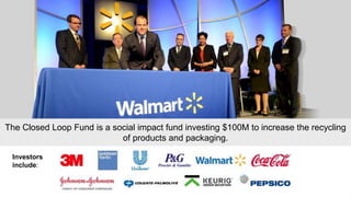 2015 Fall Conference: Closed Loop Fund Essentials | PDF