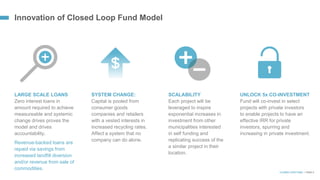 2015 Fall Conference: Closed Loop Fund Essentials | PDF