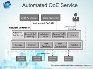 UC SDN Use Case | PPT