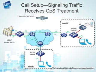 UC SDN Use Case | PPT