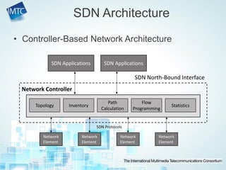 UC SDN Use Case | PPT