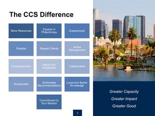 Chris Looney and CCS | PPTX