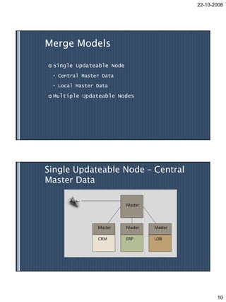 Chris Madrid Master Data Management | PDF | Databases | Computer Software and Applications