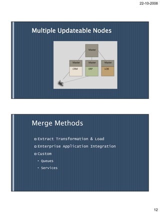 Chris Madrid Master Data Management | PDF | Databases | Computer Software and Applications