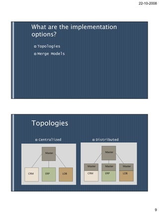 Chris Madrid Master Data Management | PDF