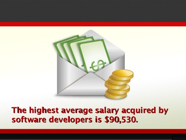 Software Developer Proficiency