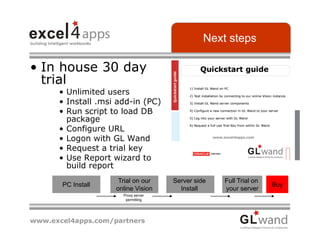 Chris meyer gl wand - financial reporting in excel | PPT