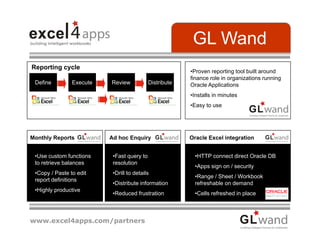 Chris meyer gl wand - financial reporting in excel | PPT