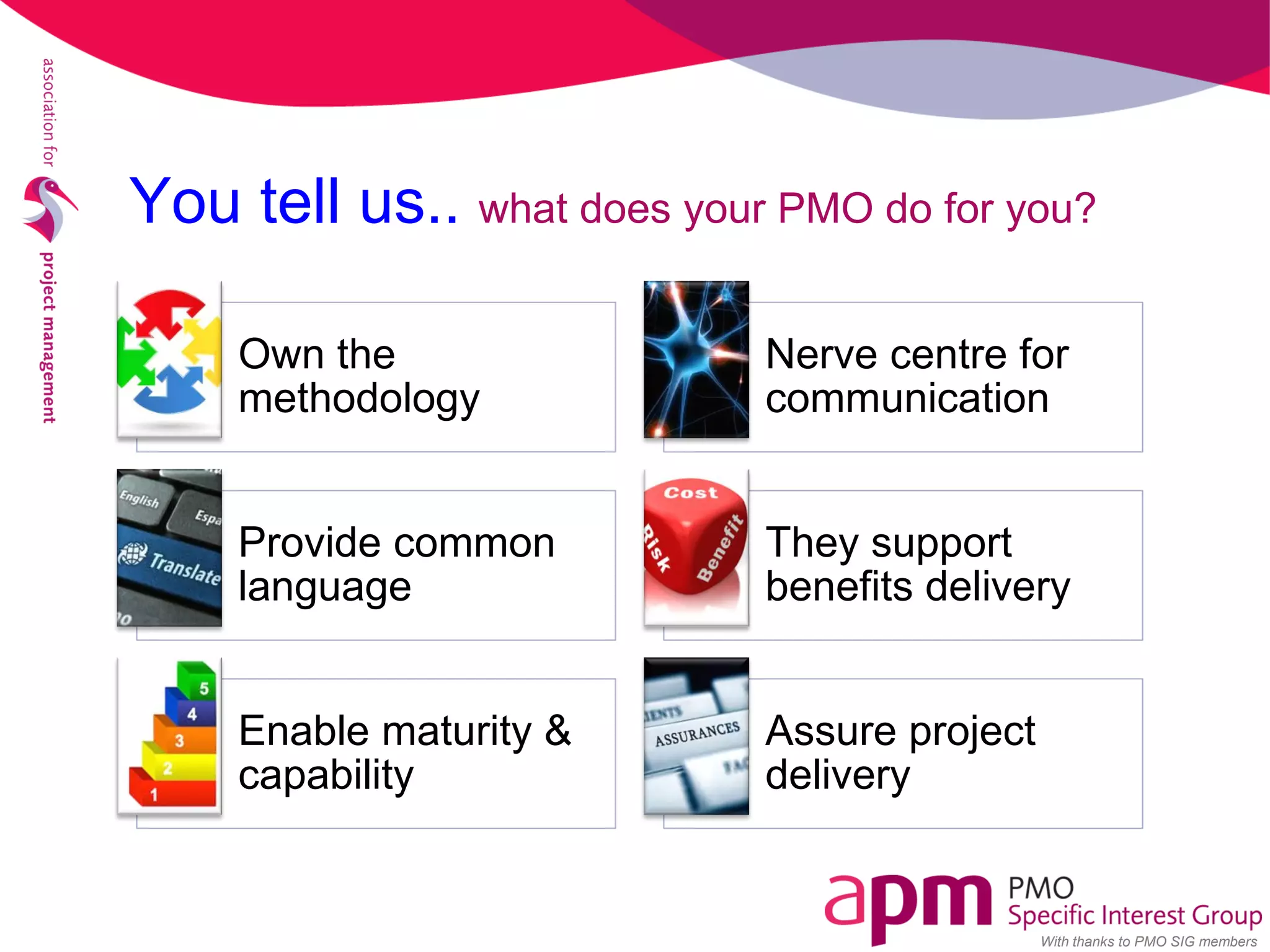 PMO people styles and lifecycles - presentation by Chris Mills | PDF