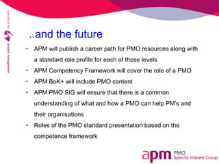PMO people styles and lifecycles - presentation by Chris Mills | PPT