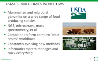 Informatics in Context: Managing Sample-to-Answer Multi-Omics Workflows ...