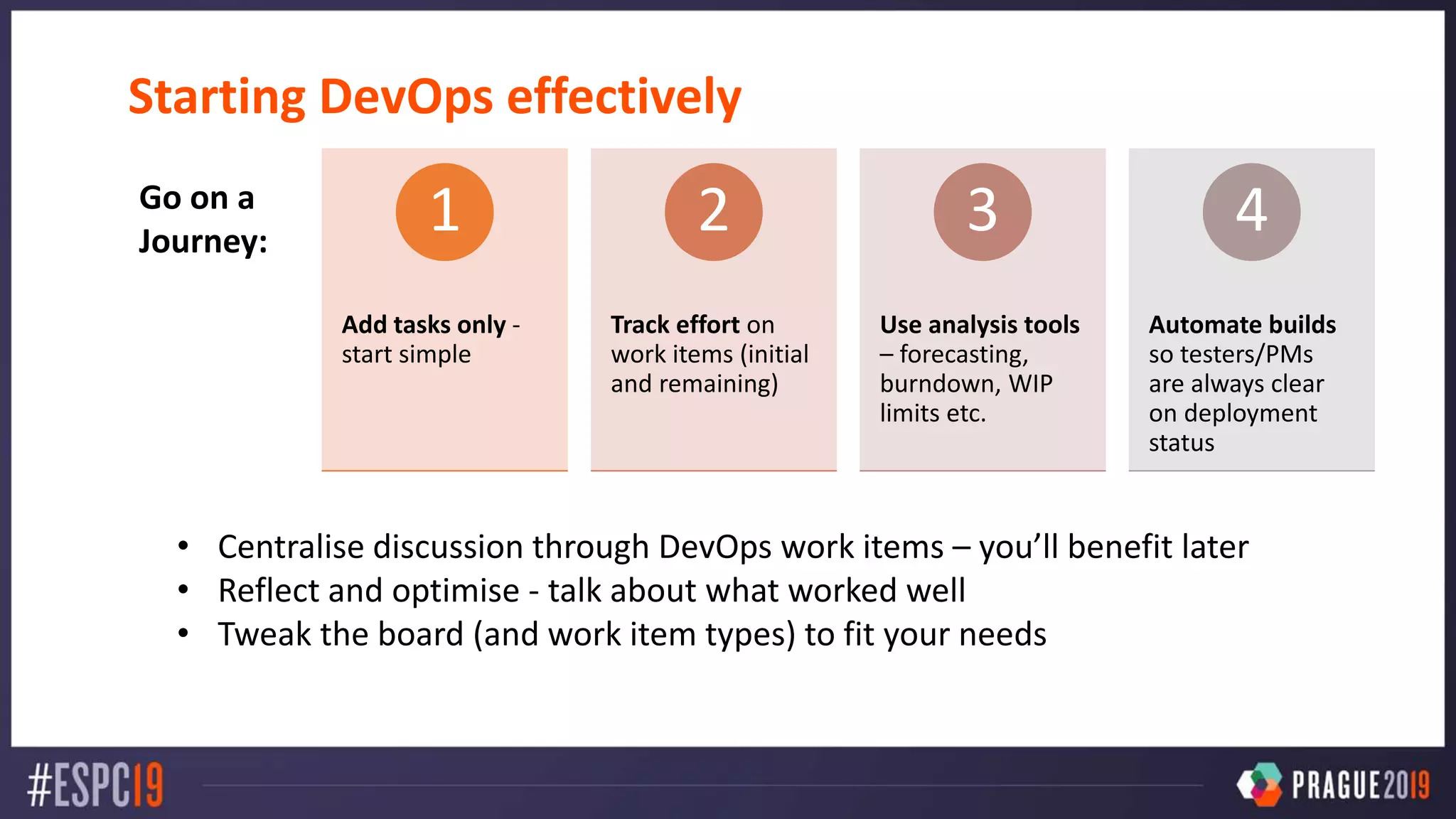 Chris OBrien - Azure DevOps for managing work | PPT