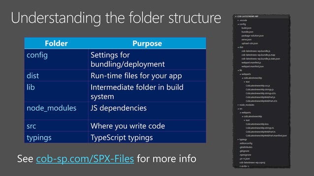 Chris O'Brien - Introduction to the SharePoint Framework for developers | PPTX | Web Development ...