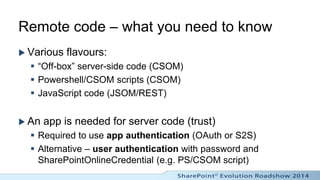 Chris O'Brien - Modern SharePoint development: techniques for moving code off SharePoint servers ...