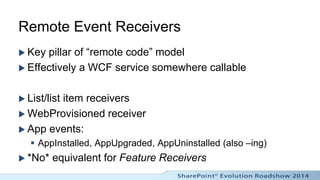 Chris O'Brien - Modern SharePoint development: techniques for moving ...