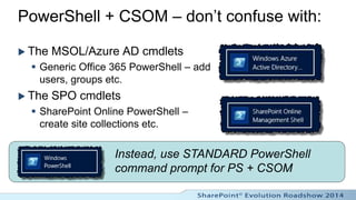 Chris O'Brien - Modern SharePoint development: techniques for moving code off SharePoint servers ...
