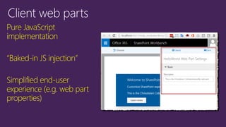 Chris O'Brien - Modern SharePoint sites and the SharePoint Framework ...