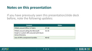 Chris OBrien - Pitfalls when developing with the SharePoint Framework (SPFx) | PPT